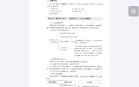 初会经济法:第三章第三单元:银行电子支付:条码支付