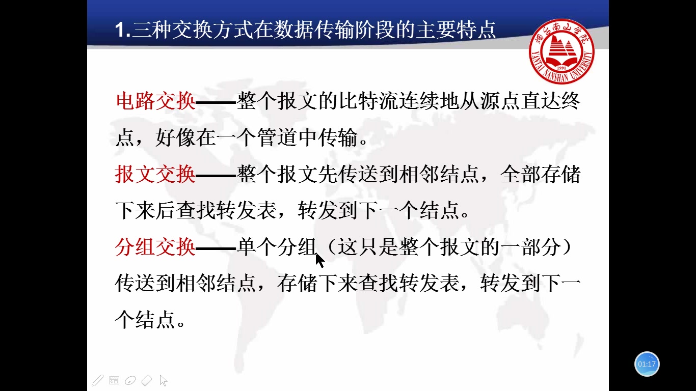 曹亚茹主讲《计算机网络》-1.10分组交换