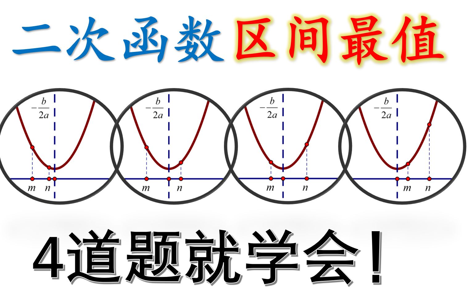 二次函数区间最值,中考常客,一节课学会[初三数学05]