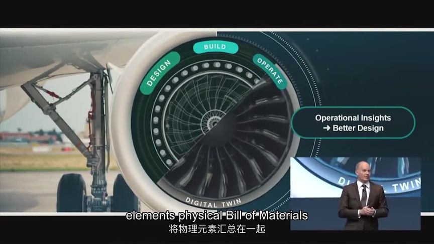 Digital Twin 数字孪生介绍,简单,但是深入详细