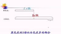 微课《用方程解决实际问题》