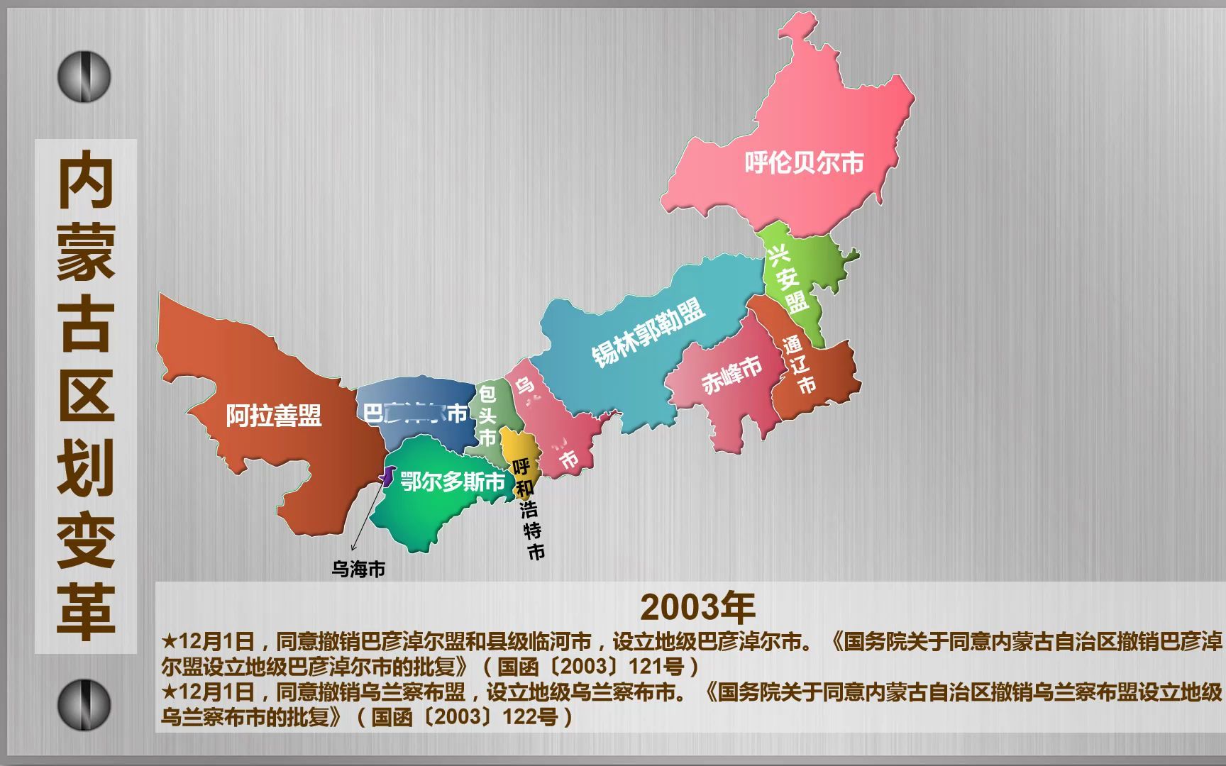 1949年—2020年内蒙古区划沿革横版