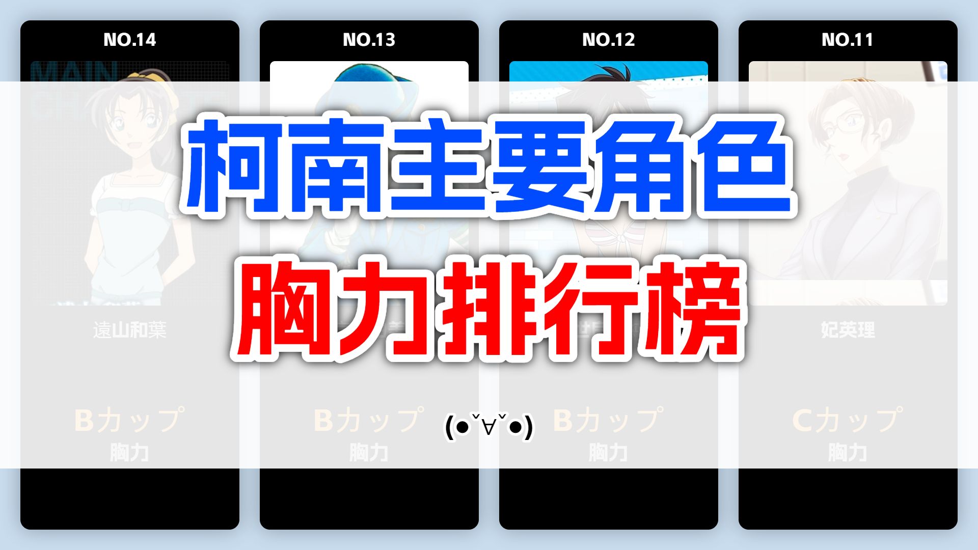 柯南主要人物胸力排行!(●ˇ∀ˇ●)