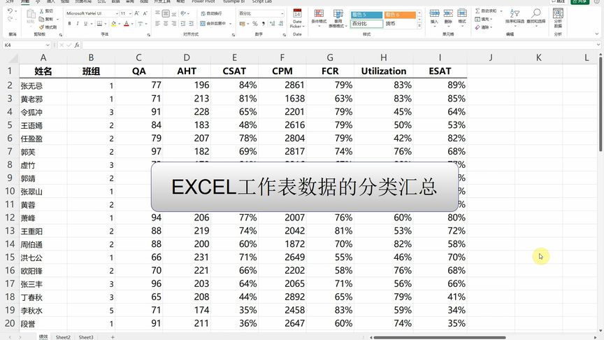 EXCEL工作表数据的分类汇总