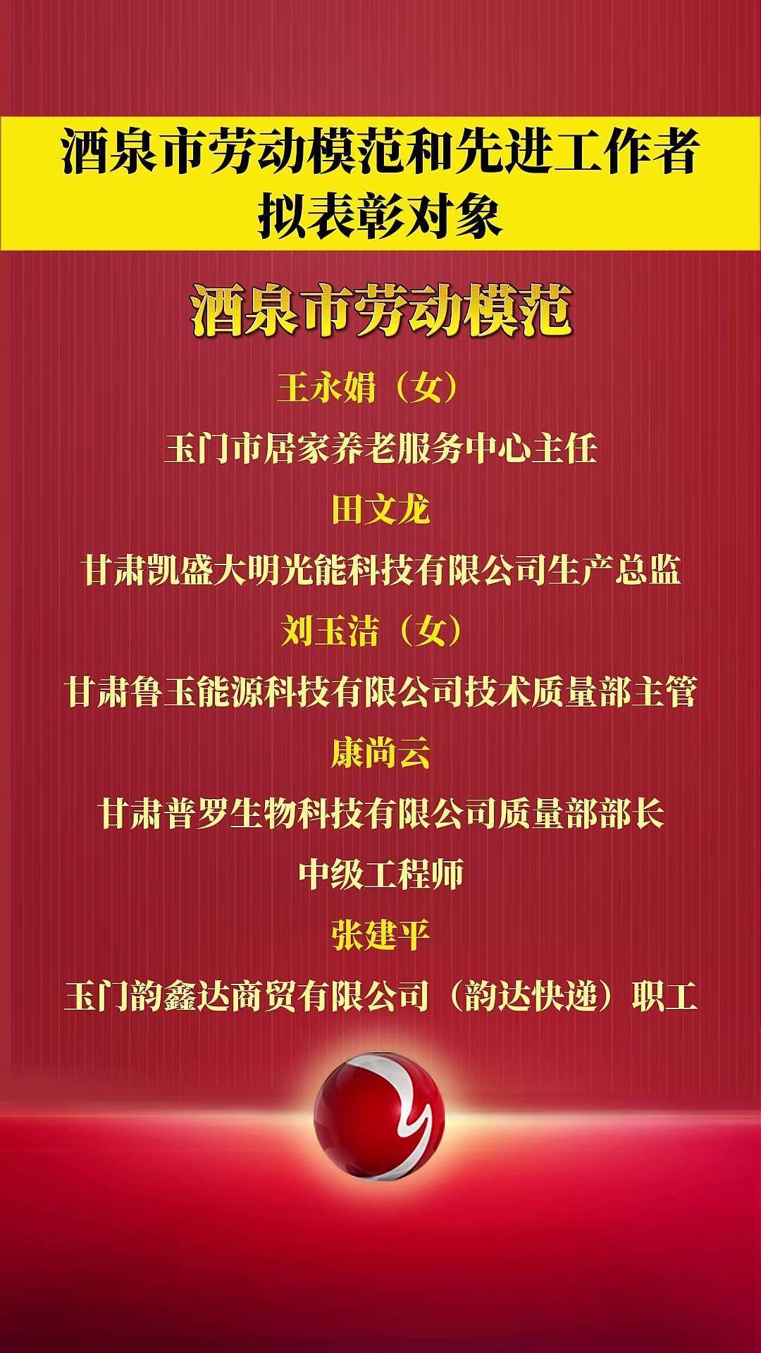 酒泉市劳动模范和先进工作者拟表彰对象