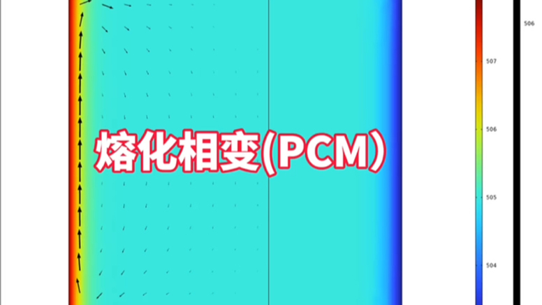 #COMSOL 熔化相变(PCM)仿真模拟 —— 后处理动画