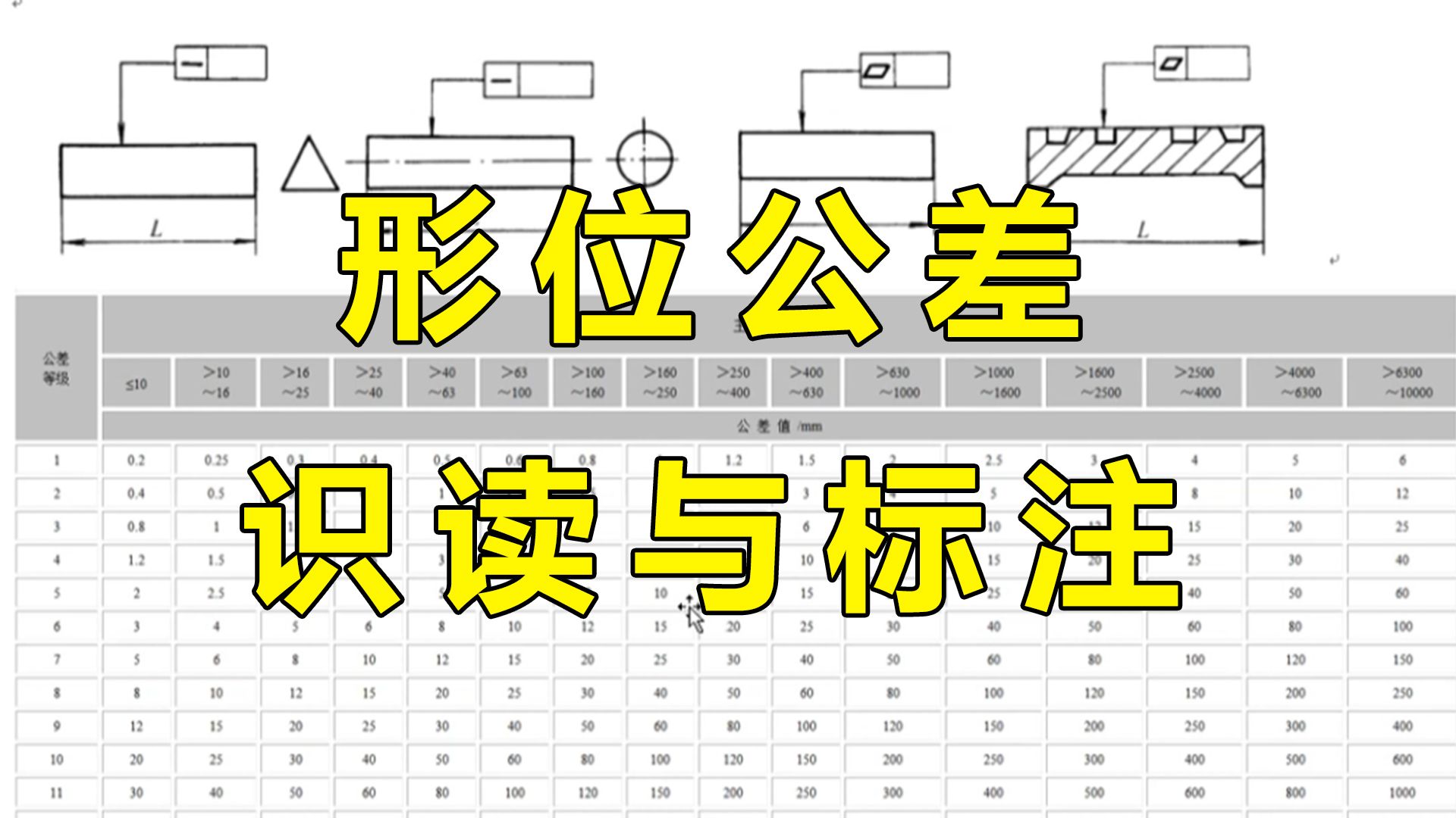 10分钟讲透形位公差的正确标注方法,真没有你想象中这么简单!