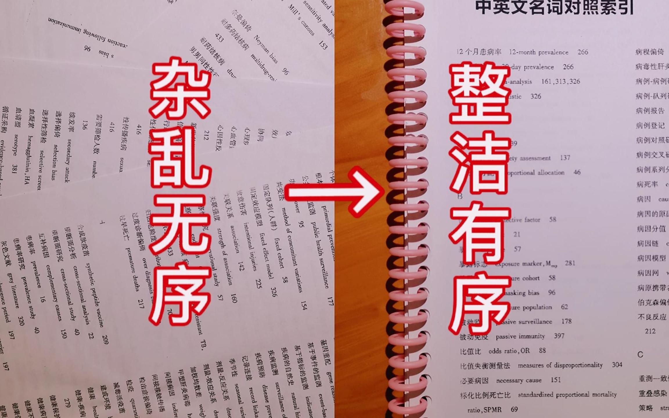 打孔器使用秘籍,又名当姐妹看不下去我的书桌