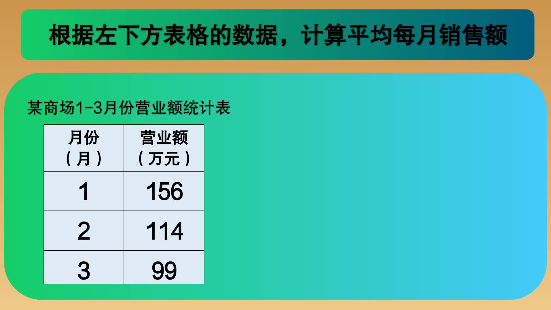 四年级数学:根据左下方表格的数据,计算平均每月营业额