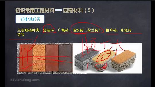 园林造价零基础到精通(共45节)第三节-园建材料
