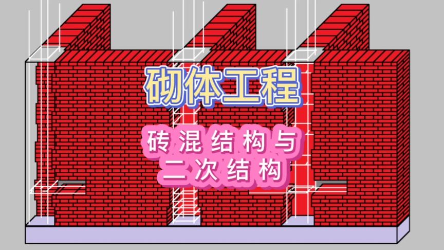 建筑工程 砖混结构砌体施工与构造柱施工 基本做法