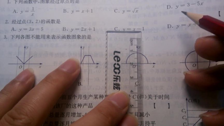 什么样的图像不能表示函数,函数图像的特点