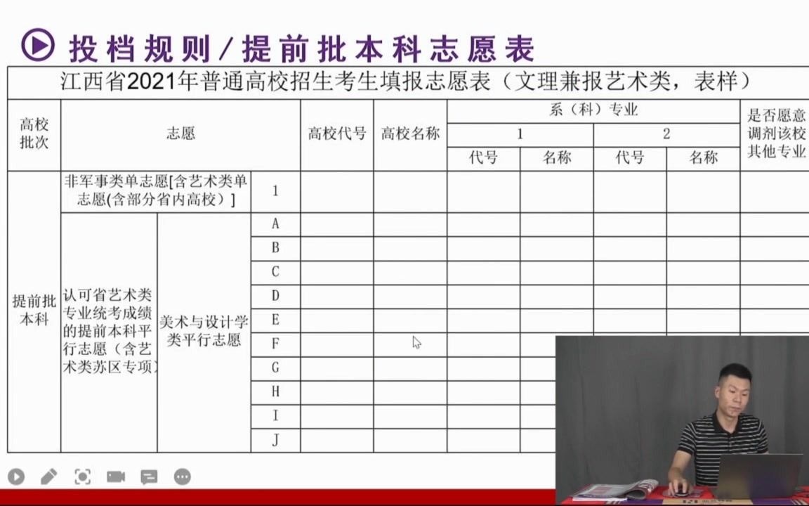 2021年江西艺术类高考志愿填报指南,志愿填报规则详解