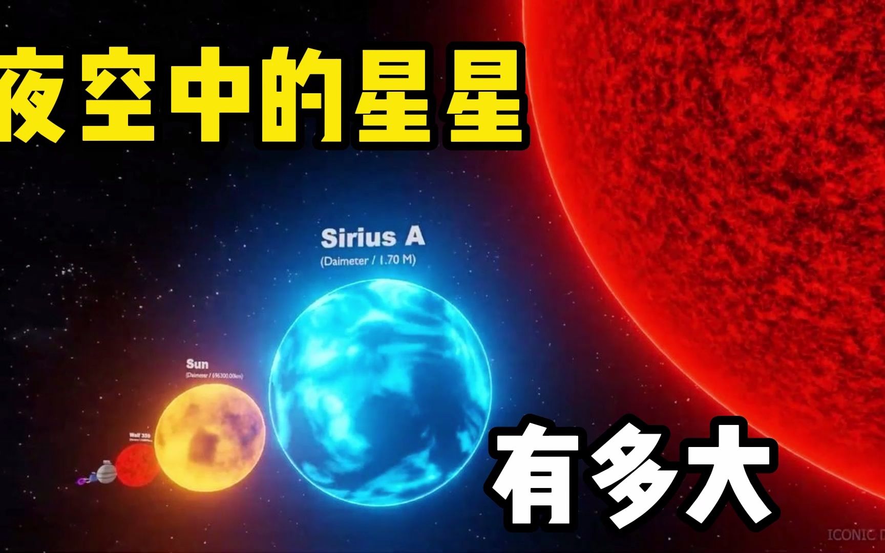 夜空中行星恒星黑洞有多大