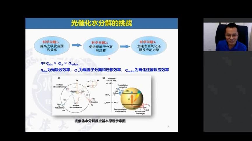 天津大学 邹吉军-光催化水分解的挑战#天津大学 #光 #水 #分解