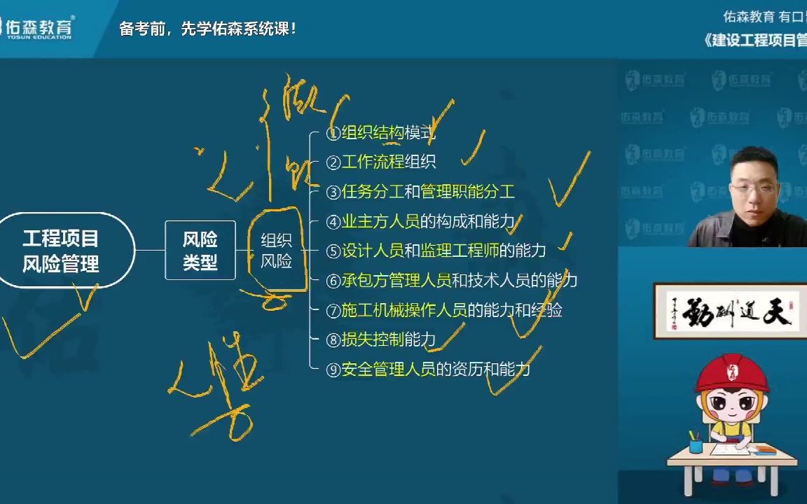 一级建造师《项目管理》 重要知识点,名师精讲工程风险管理2