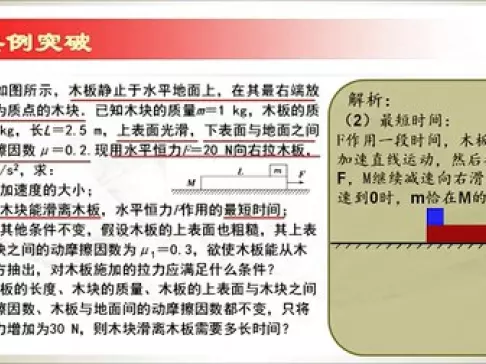 12.“滑块-木板模型”问题分析