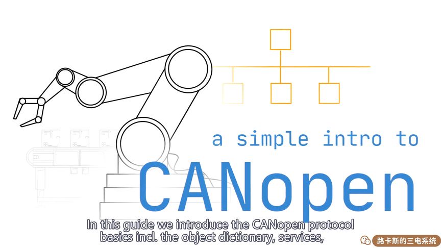 CAN总线系列视频(6/7)CANopen协议介绍