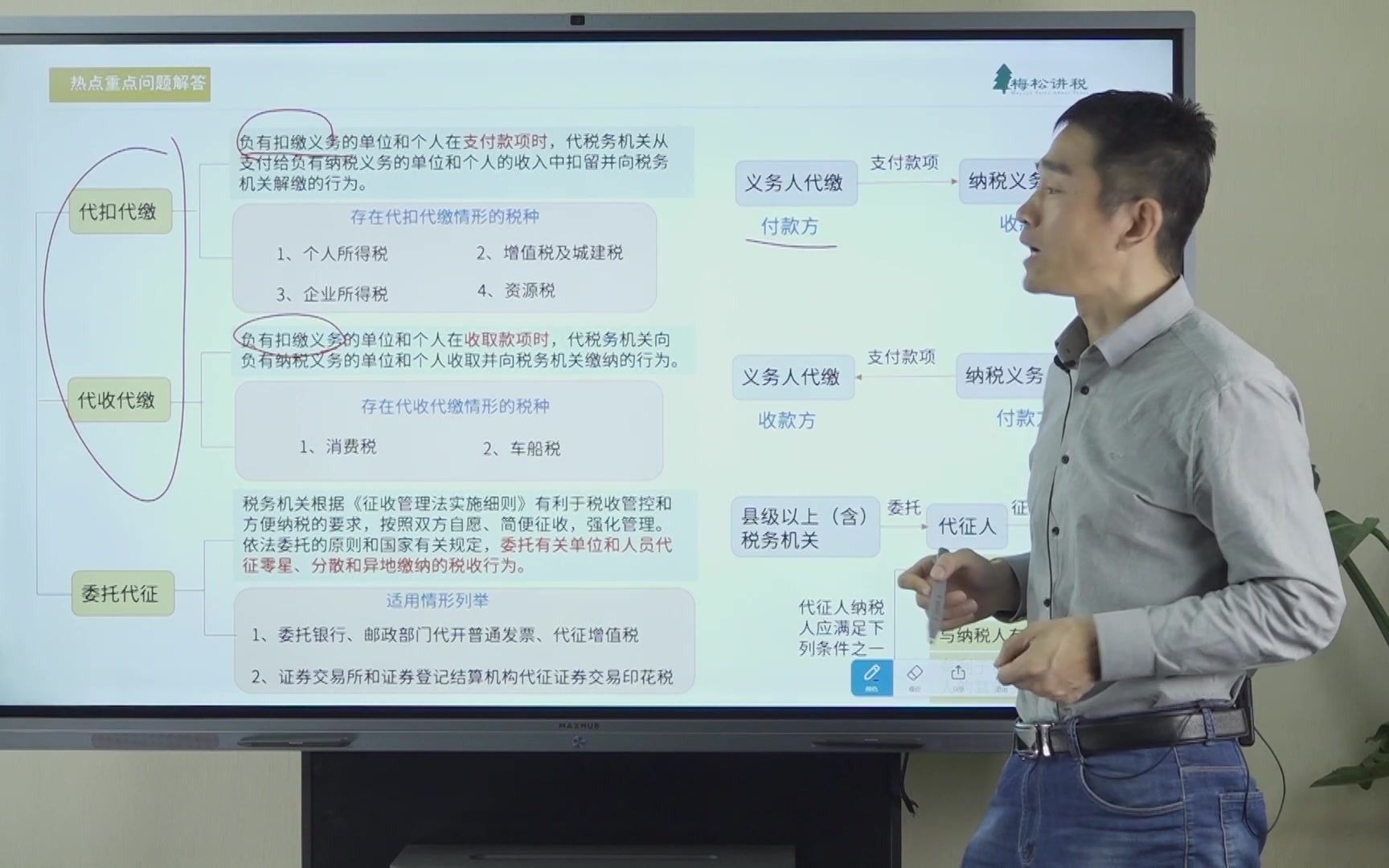 代扣代缴、代收代缴、委托代征有什么区别？