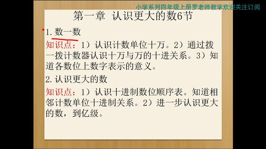 小学数学四年级上册各章知识点讲解(BSD)