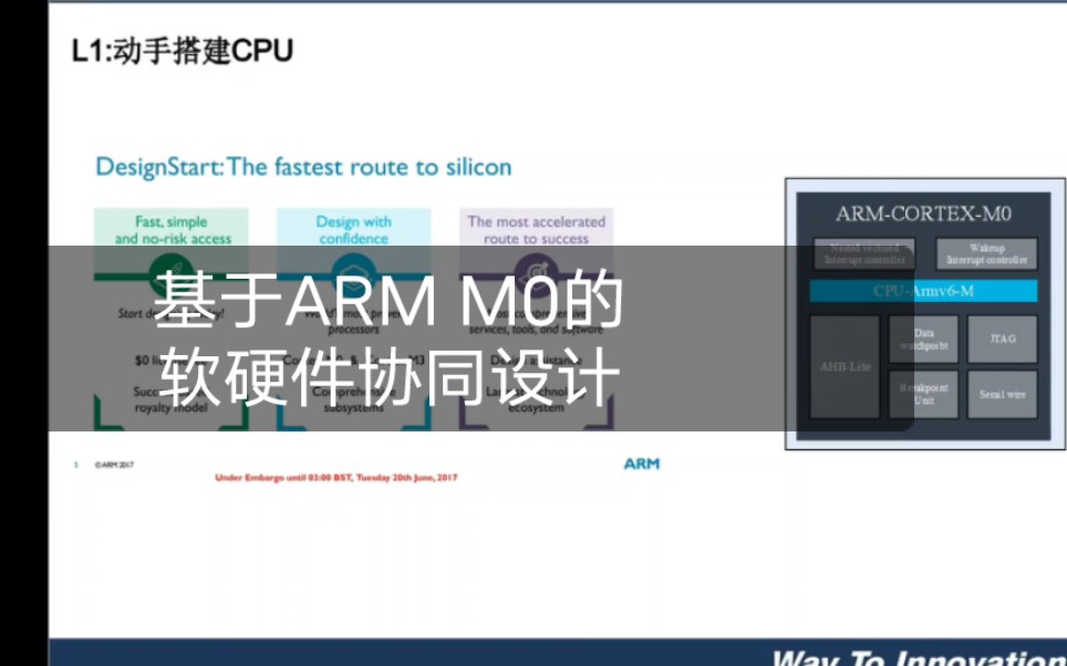 使用ARM M0进行软硬件系统开发