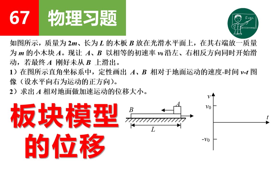 【物理习题】67板块模型的位移