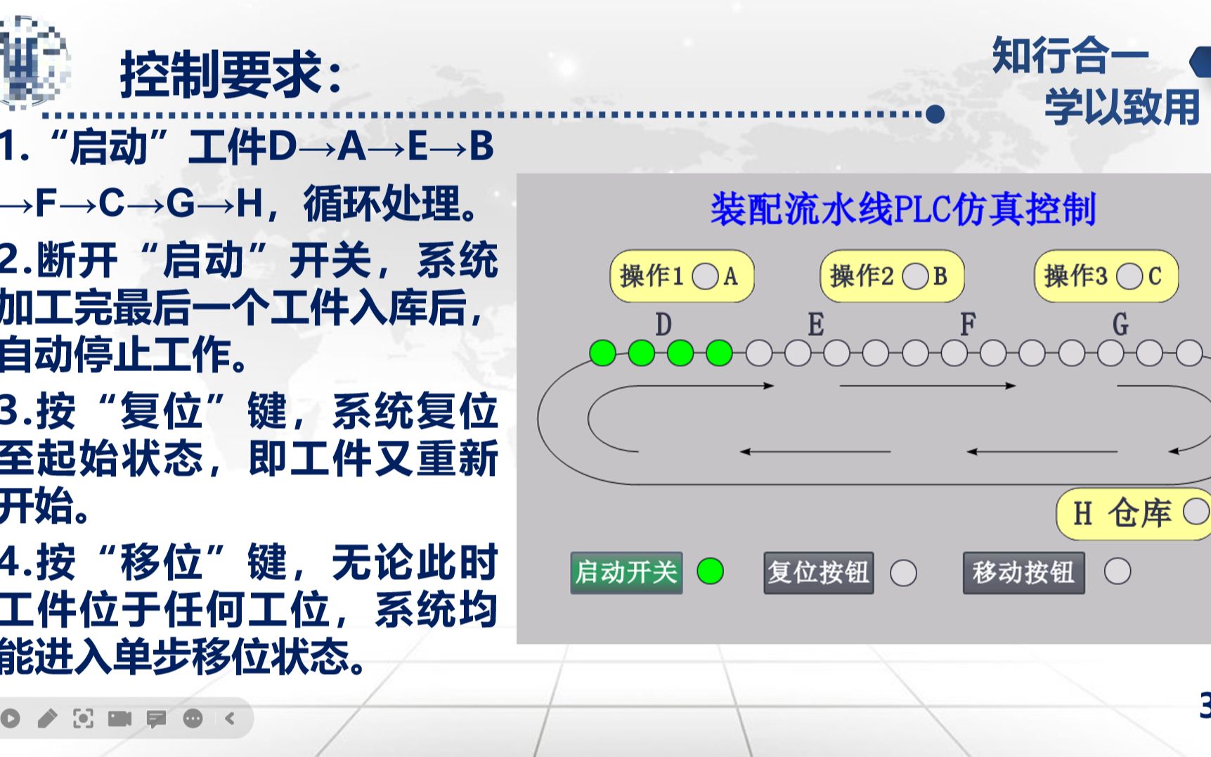 装配流水线PLC仿真控制讲解2