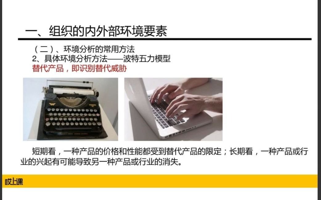 专升本管理学——环境分析与理性决策