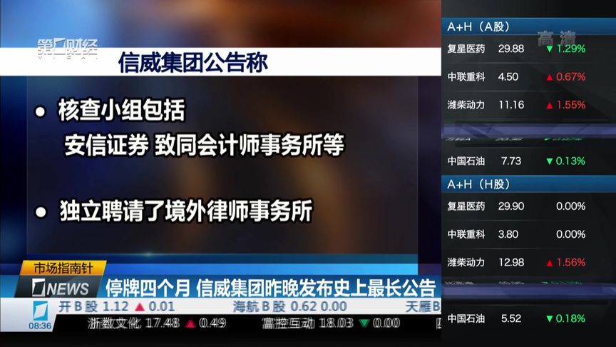 停牌四个月 信威集团昨晚发布史上最长公告