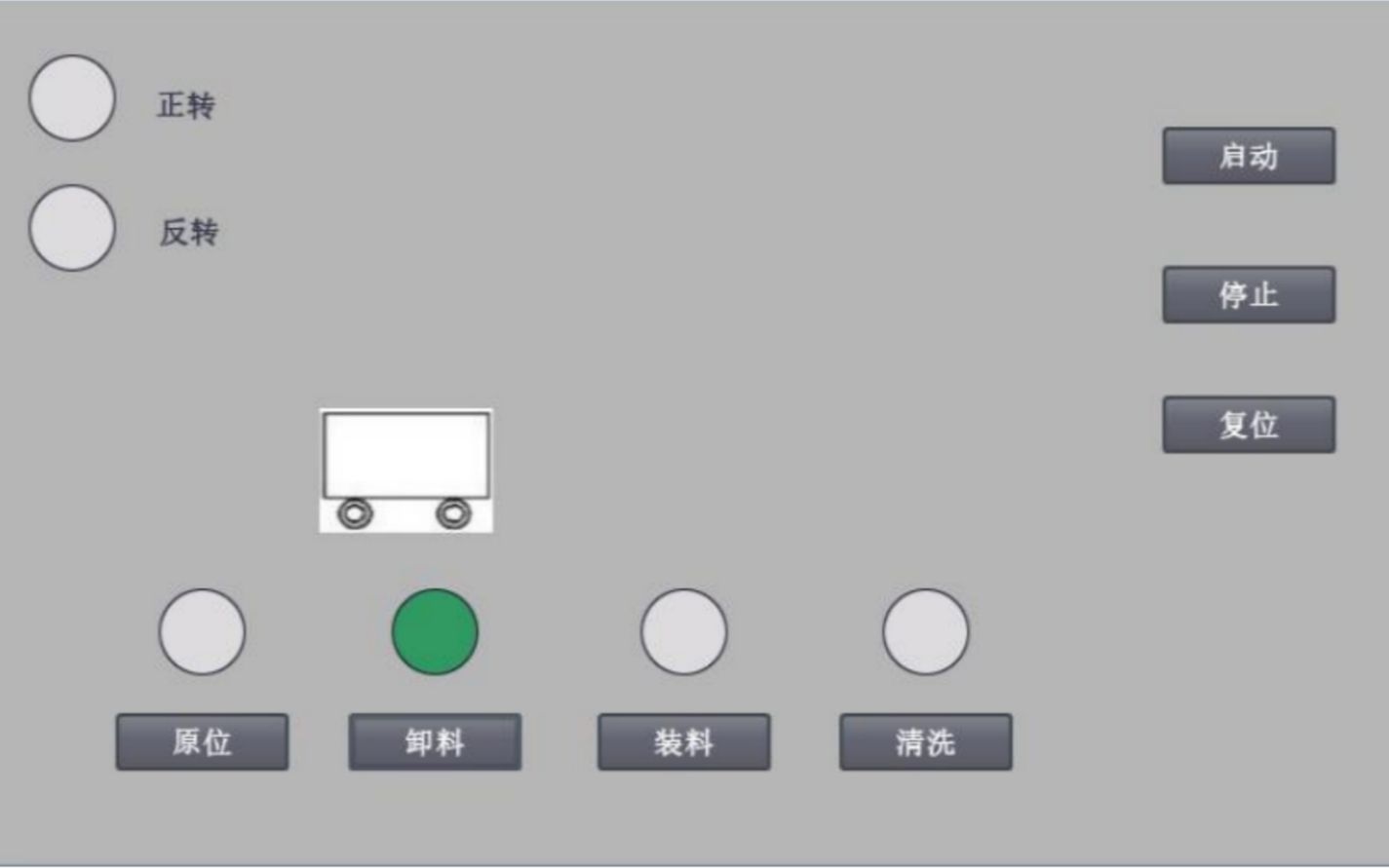 运料小车-触摸屏部分