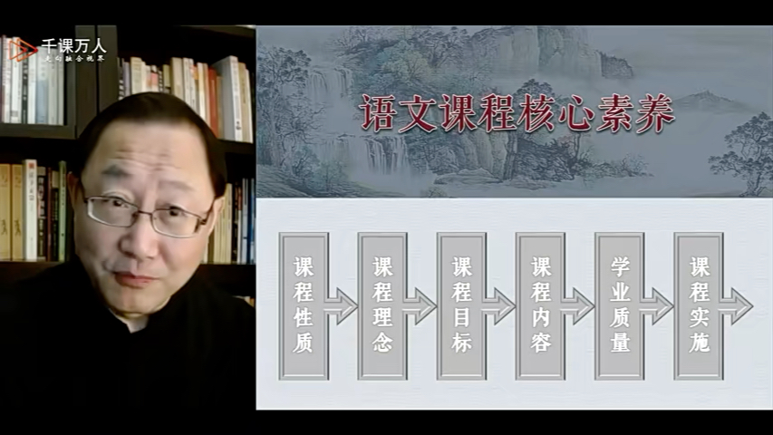 【新课标解读】主讲人:王崧舟 《义务教育语文课程标准》(2022年版)