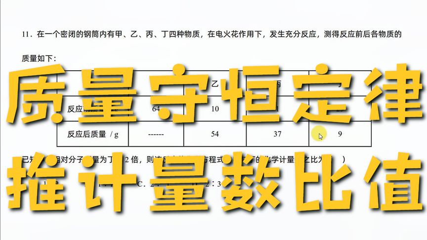 2010年初中化学天原杯复赛11 质量守恒定律推计量数比值