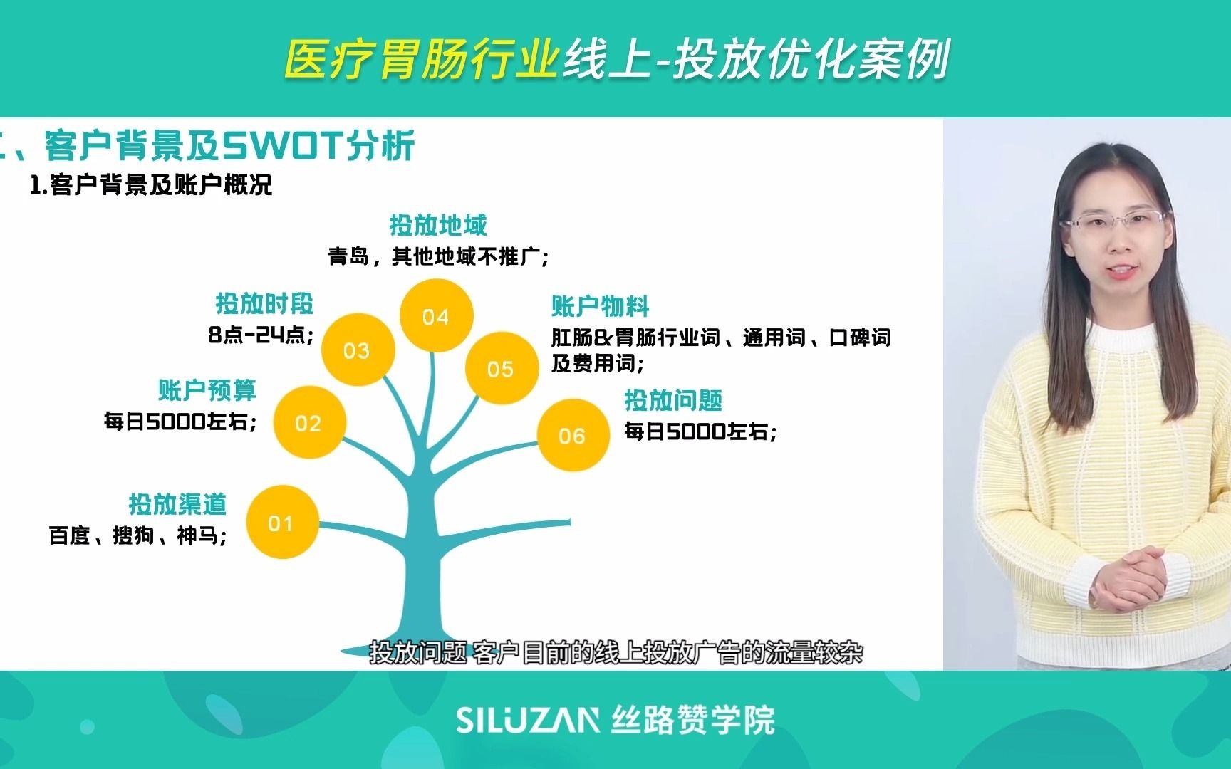 医疗胃肠行业线上 投放优化案例
