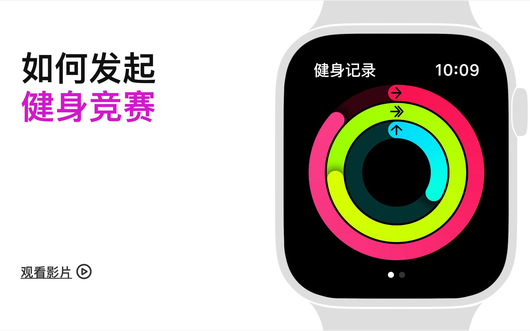 Apple Watch 使用技巧【如何发起健身竞赛】