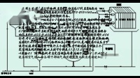 恒压过滤实验装置视频-诺唯