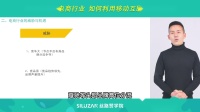 如此火爆的电商行业,如何利用移动互联网快速获客