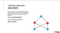 Ucinet进阶功能-社会网络分析25