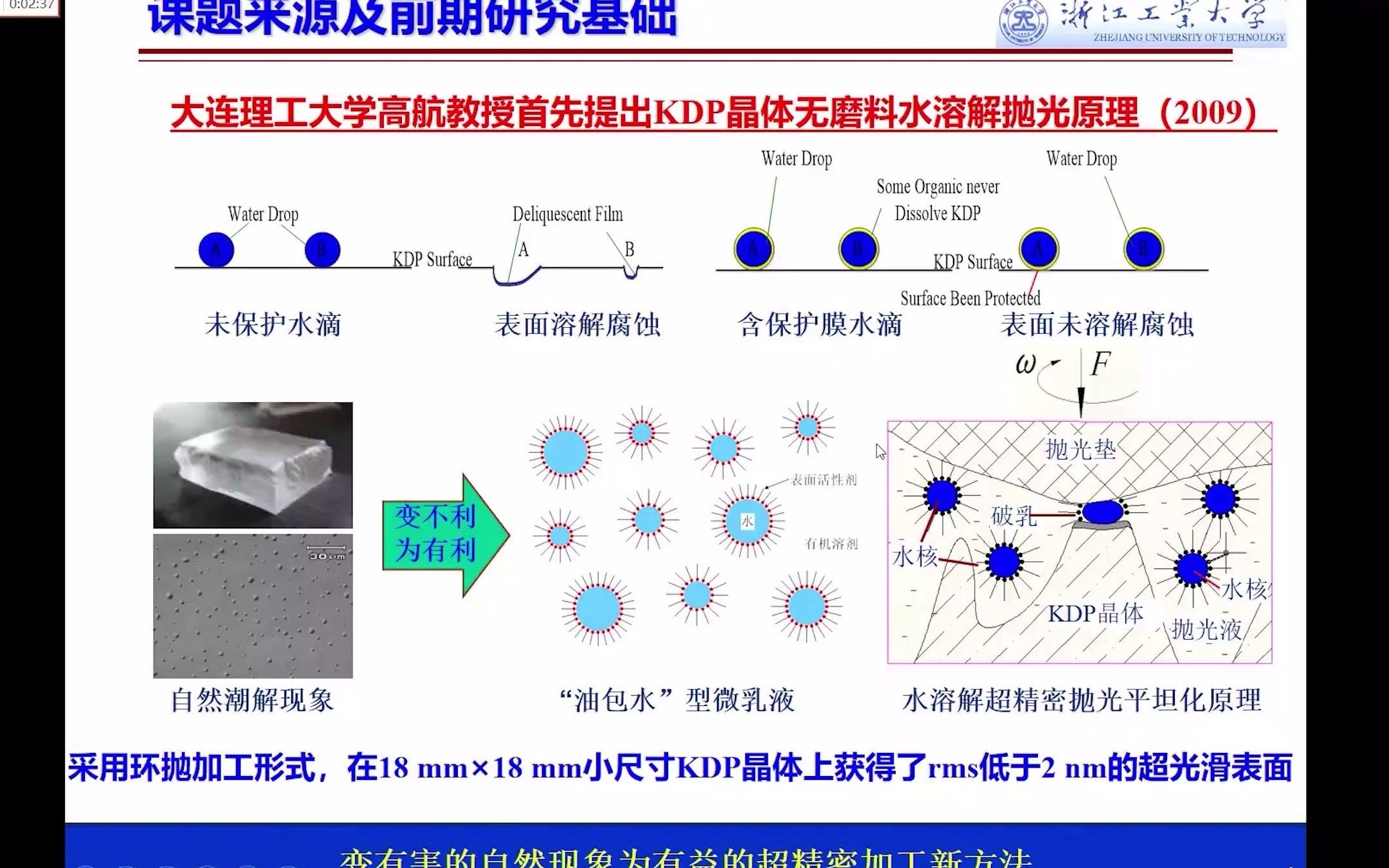 浙江工业大学王旭老师:KDP晶体介电泳辅助水溶解抛光方法研究