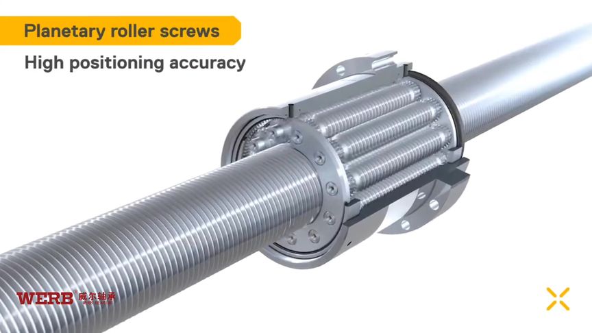 #行星滚柱丝杠 内部结构运行,适用于#机械手,