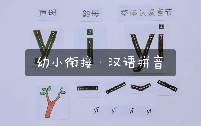 汉语拼音·声母y单韵母i整体认读音节yi·发音读音笔顺·学习经验分享