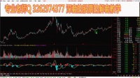 股票黄金分割率