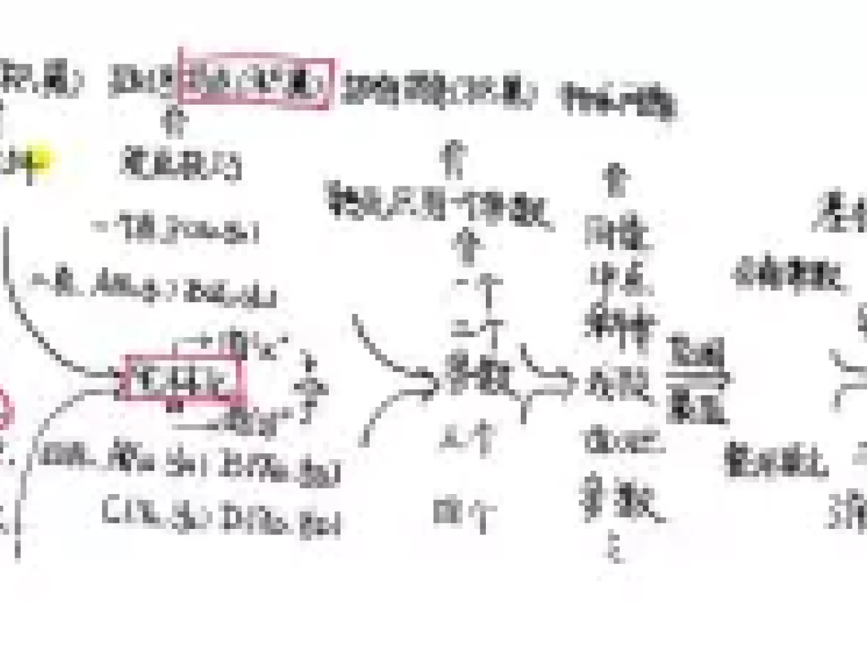 高中数学-极坐标与参数方程-普通方程(1)