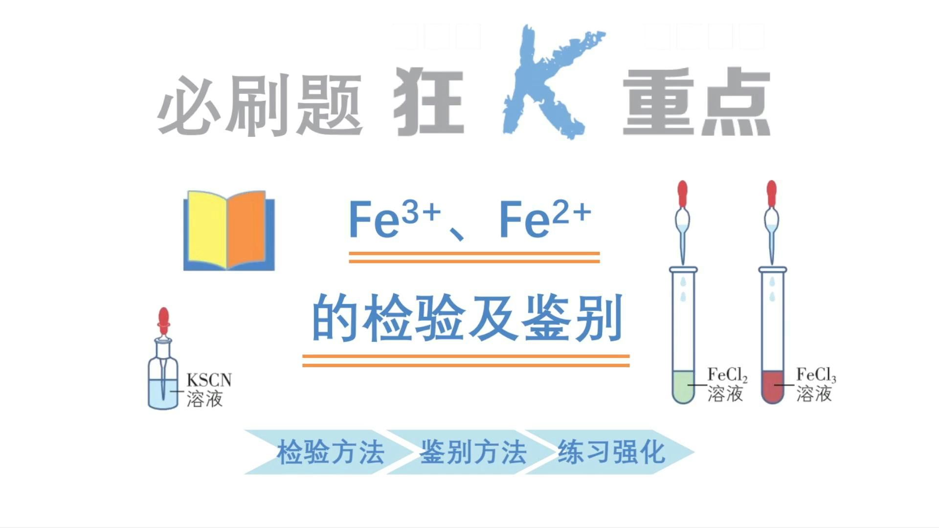 ...K重点化学必修一第3章铁金属材料02铁离子、亚铁离子的检验及鉴别
