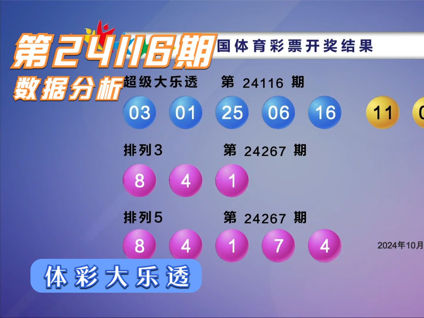 体彩大乐透第24116期开奖数据分析