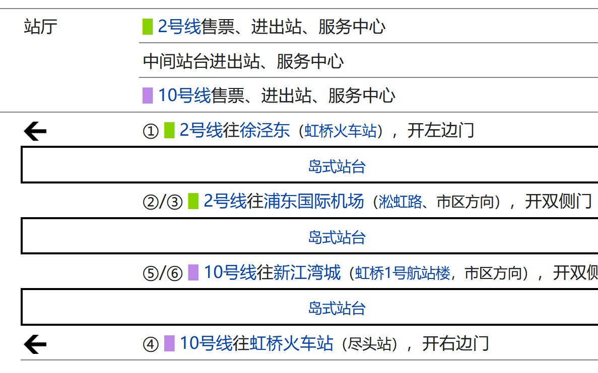 下一站虹桥2号航站楼,开双侧门…(复杂报站)