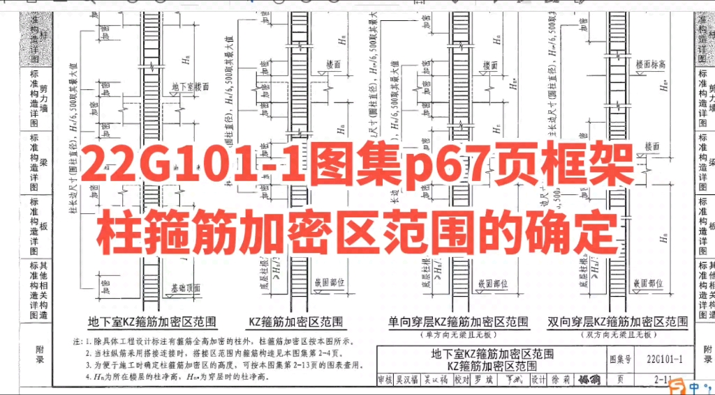 22G101-1图集p67页框架柱箍筋加密区范围的确定