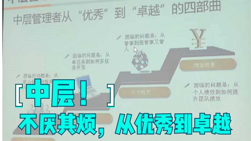 传说中的中层管理培训精华,17分钟汇总5万元/天的中层管理培训