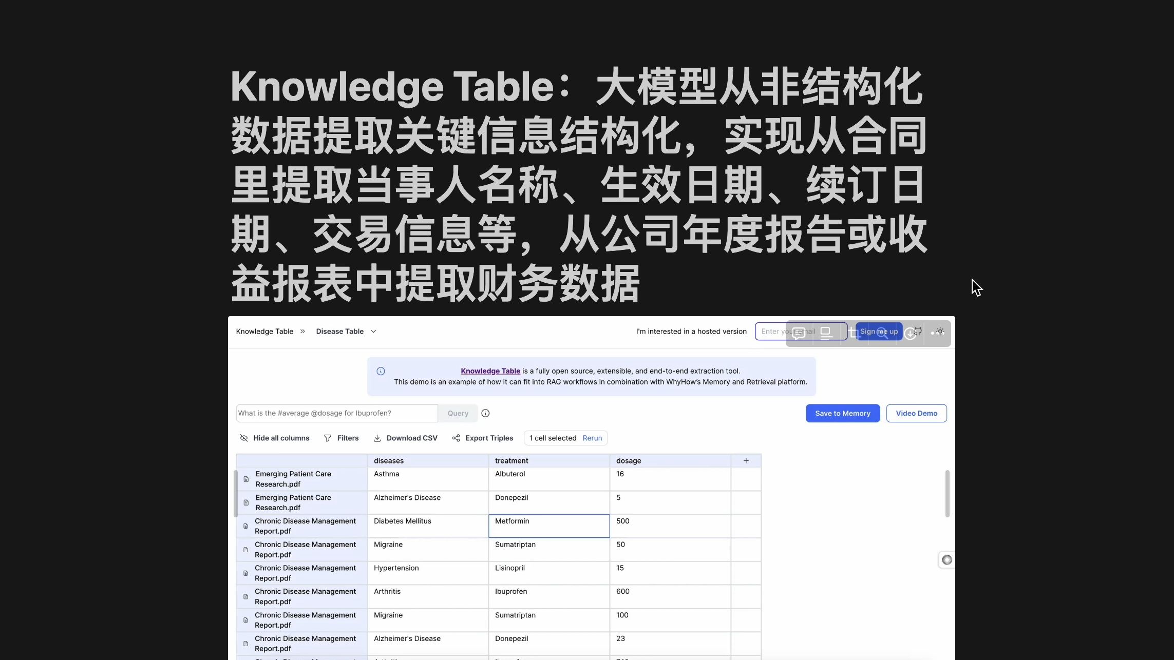 Knowledge Table:使用AI从非结构化数据提取关键信息结构化,实现从...