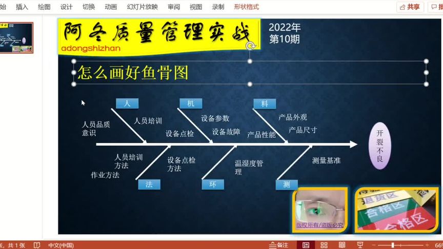 质量分析过程中鱼骨图的制作方法,人机料法环5M1E#质量管理