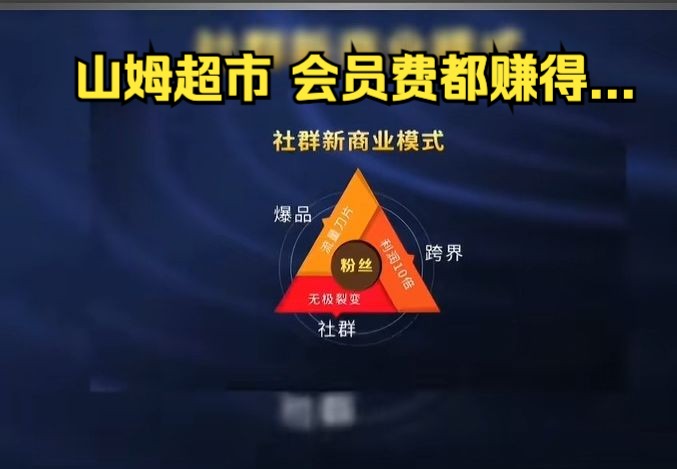 全世界最大骗局其实就是山姆,仅靠会员费就超过400个亿!